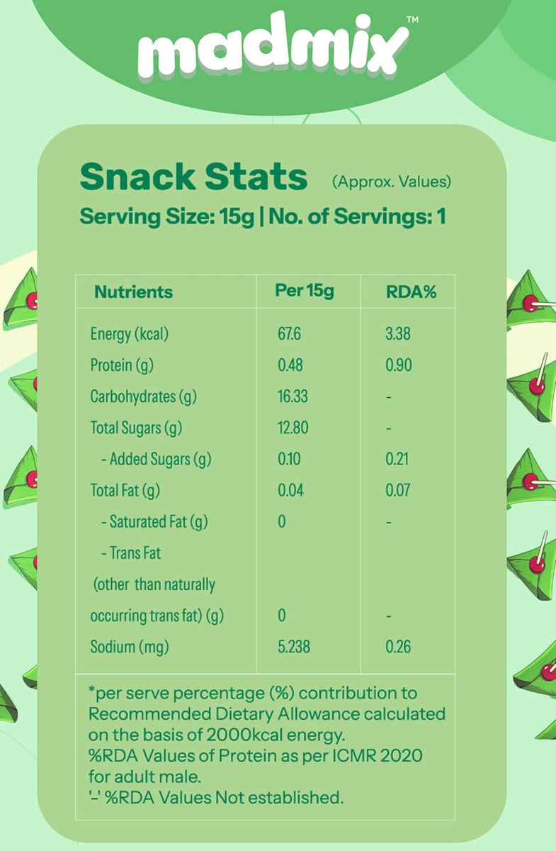 Paan Pop Raisins – Madmix